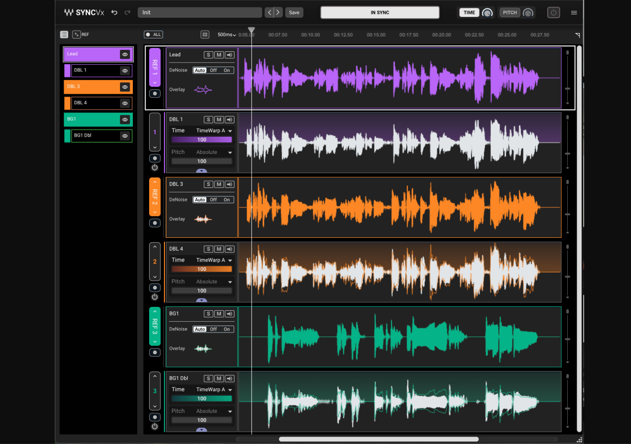 Waves Audio introduces a new version of the Sync Vx Plugin, bringing ...